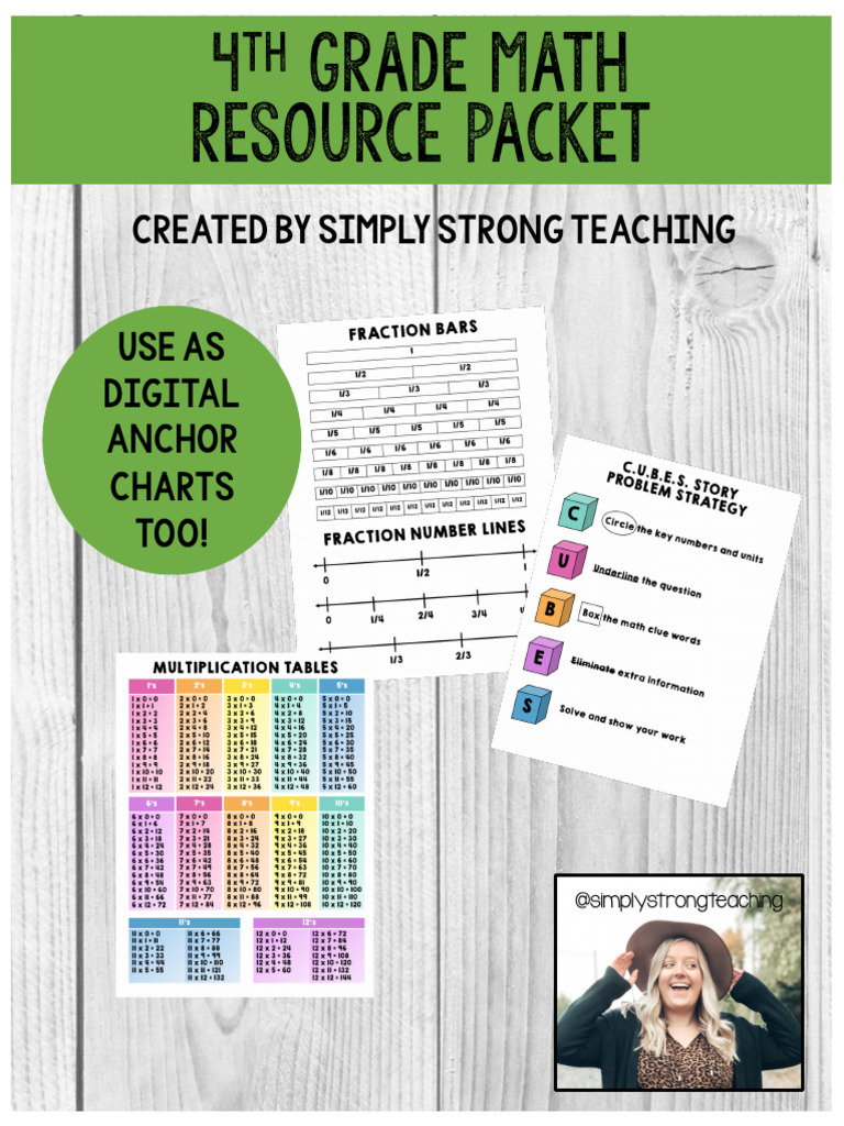 4th Grade Math Resource Packet | PDF | Multiplication | Mathematics