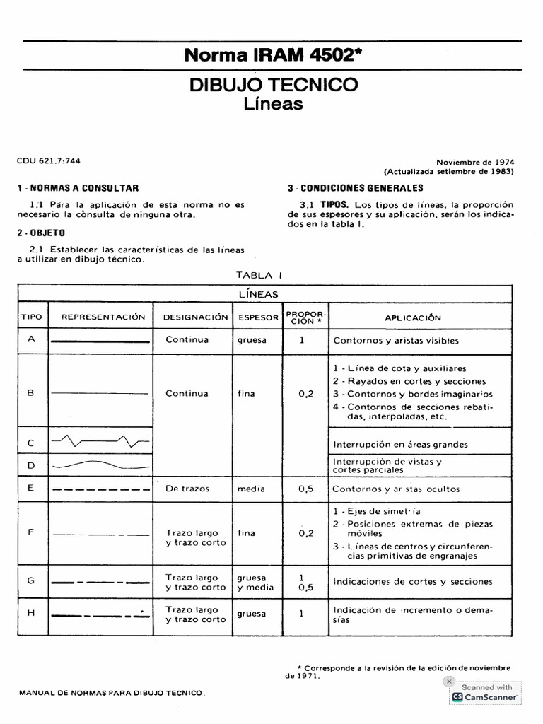NORMAS IRAM para Dibujo Tecnico | PDF