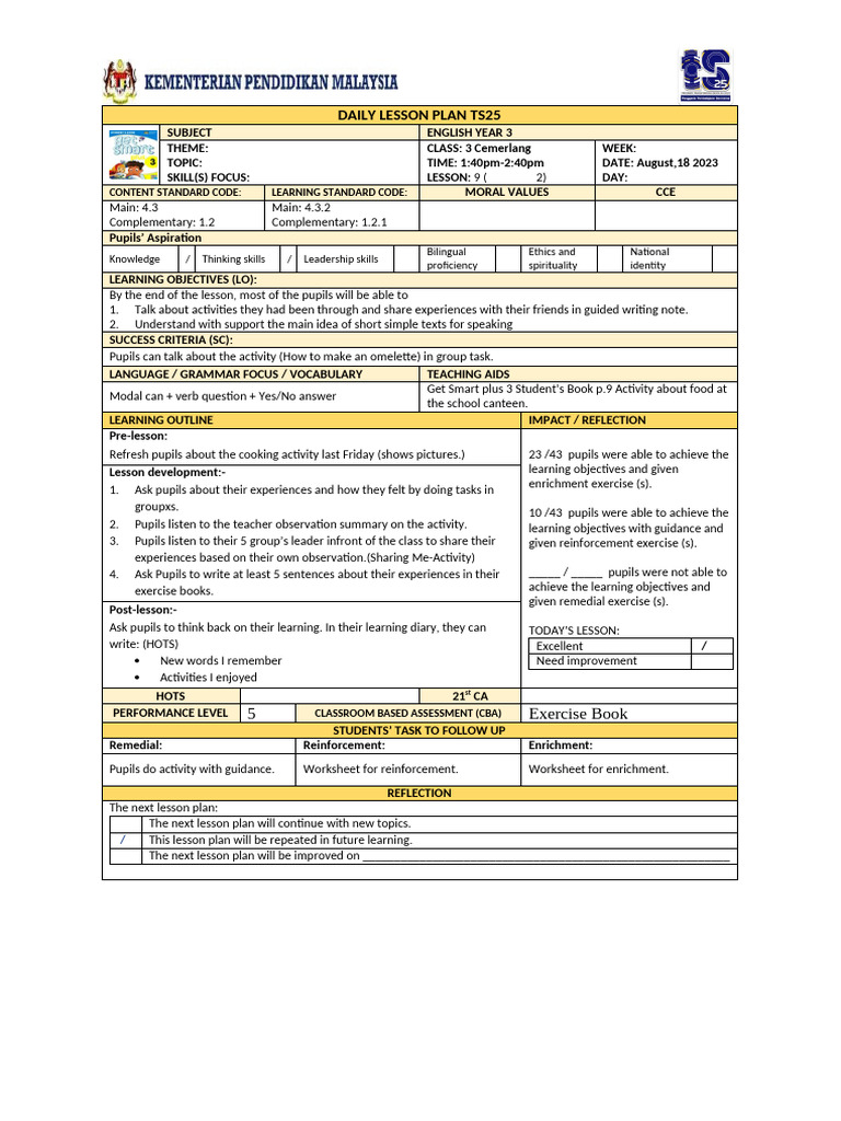 DAILY LESSON PLAN TS25 Cerap | PDF | Lesson Plan | Learning