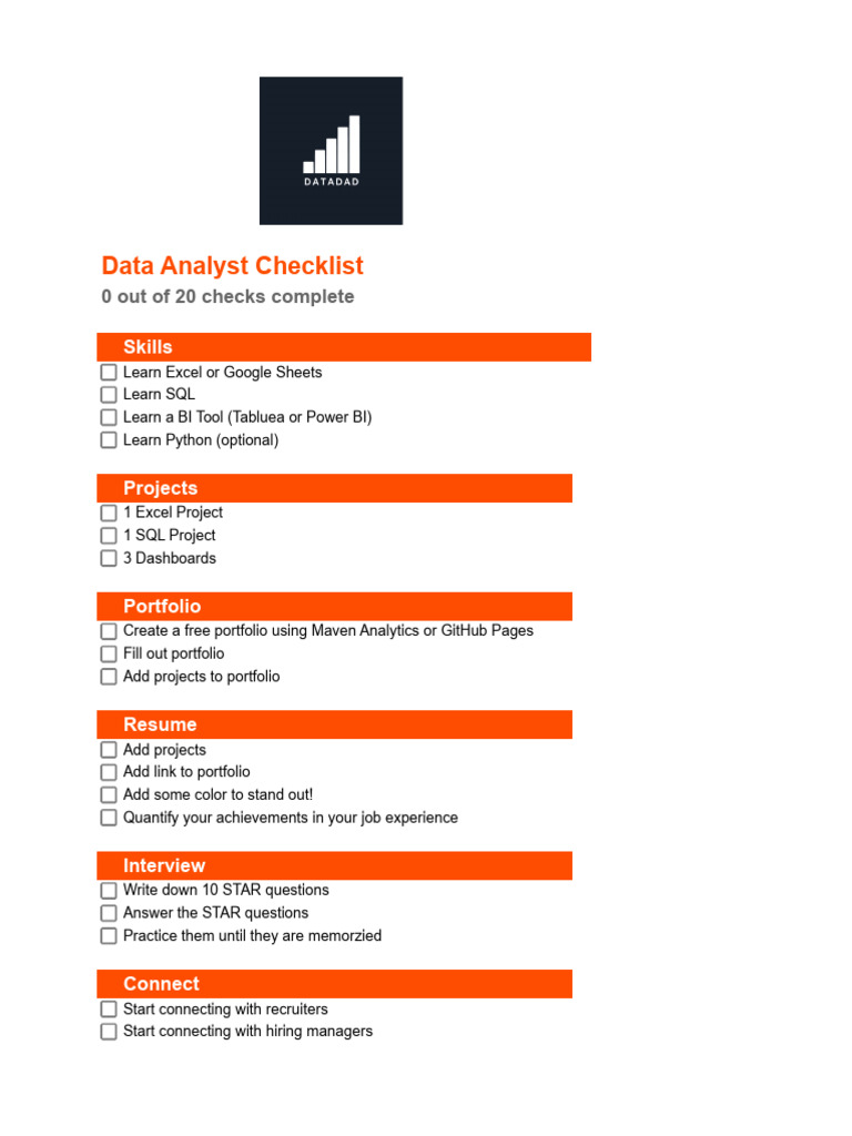 Data Analyst Checklist | PDF