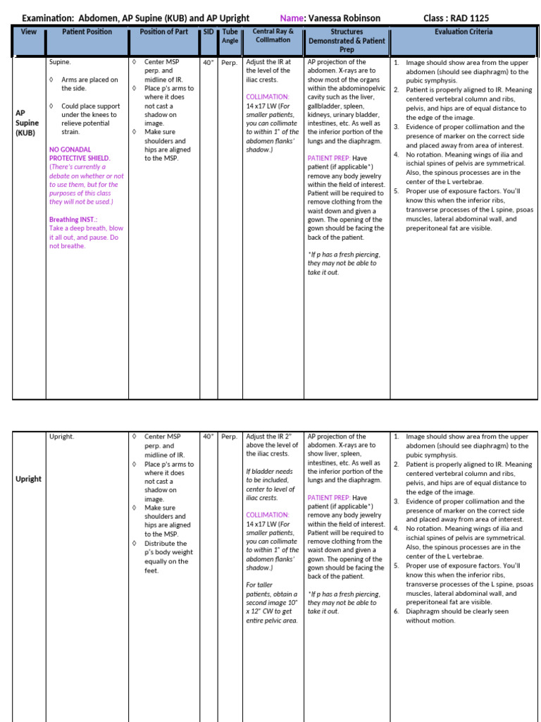 Completed Abdomen Positioning Chart Assignment | PDF | Abdomen | Pelvis