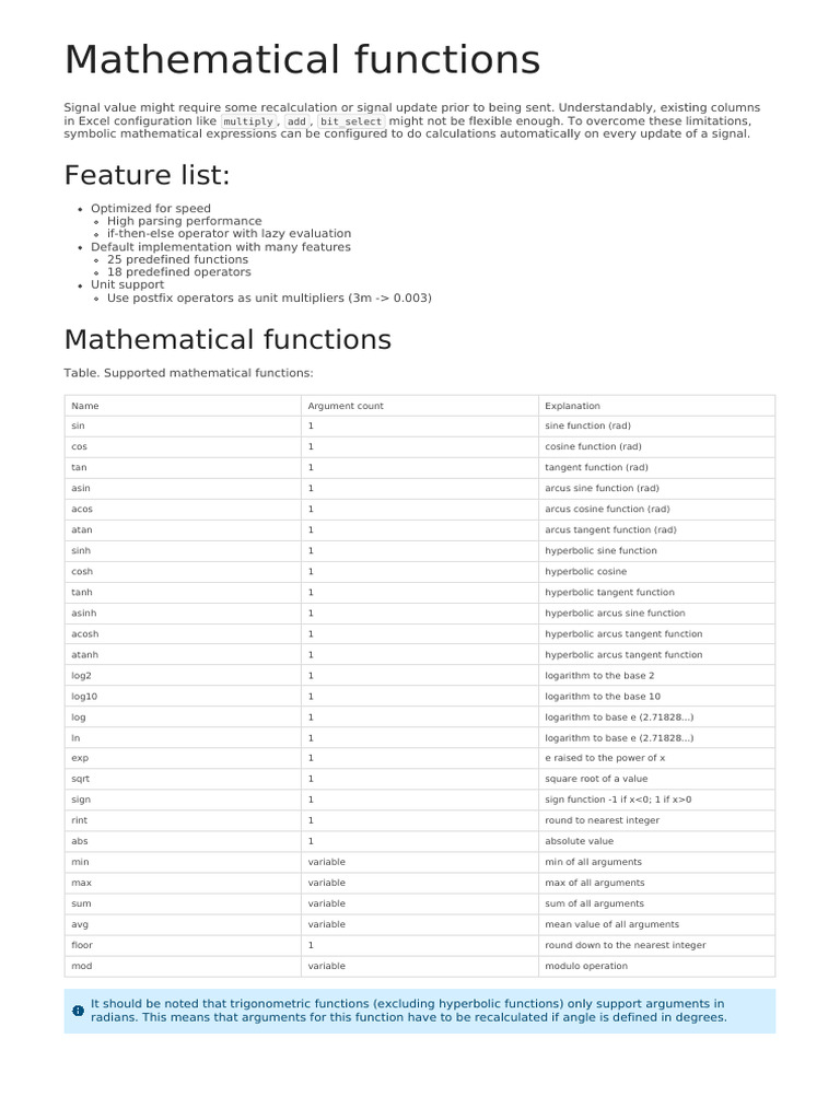 Mathematical Functions Pdf Trigonometric Functions Function Mathematics