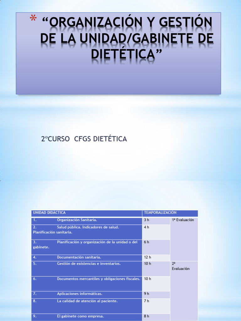 Ud 1 | PDF | Cuidado de la salud | Programas sociales