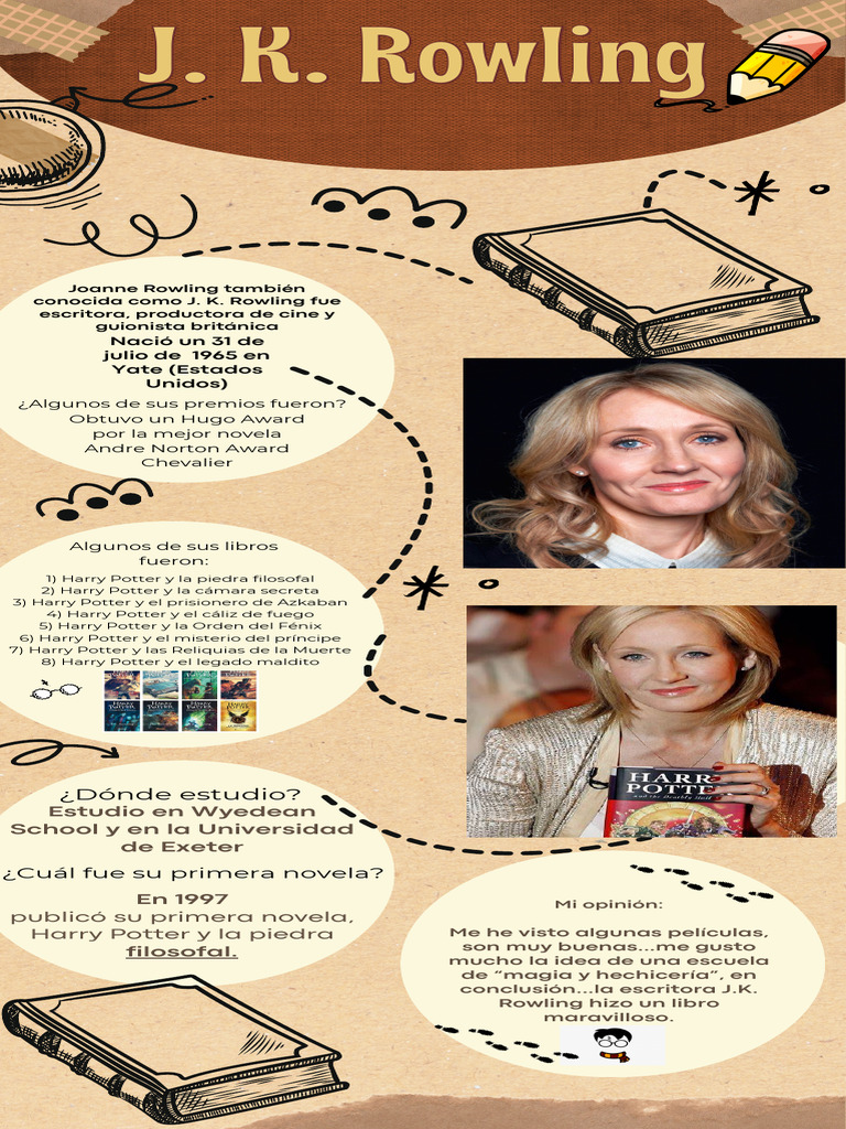Infografia j.k rowling | PDF