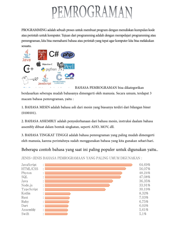 Programming Humaira Putri K. Xi-D Inf2 | PDF