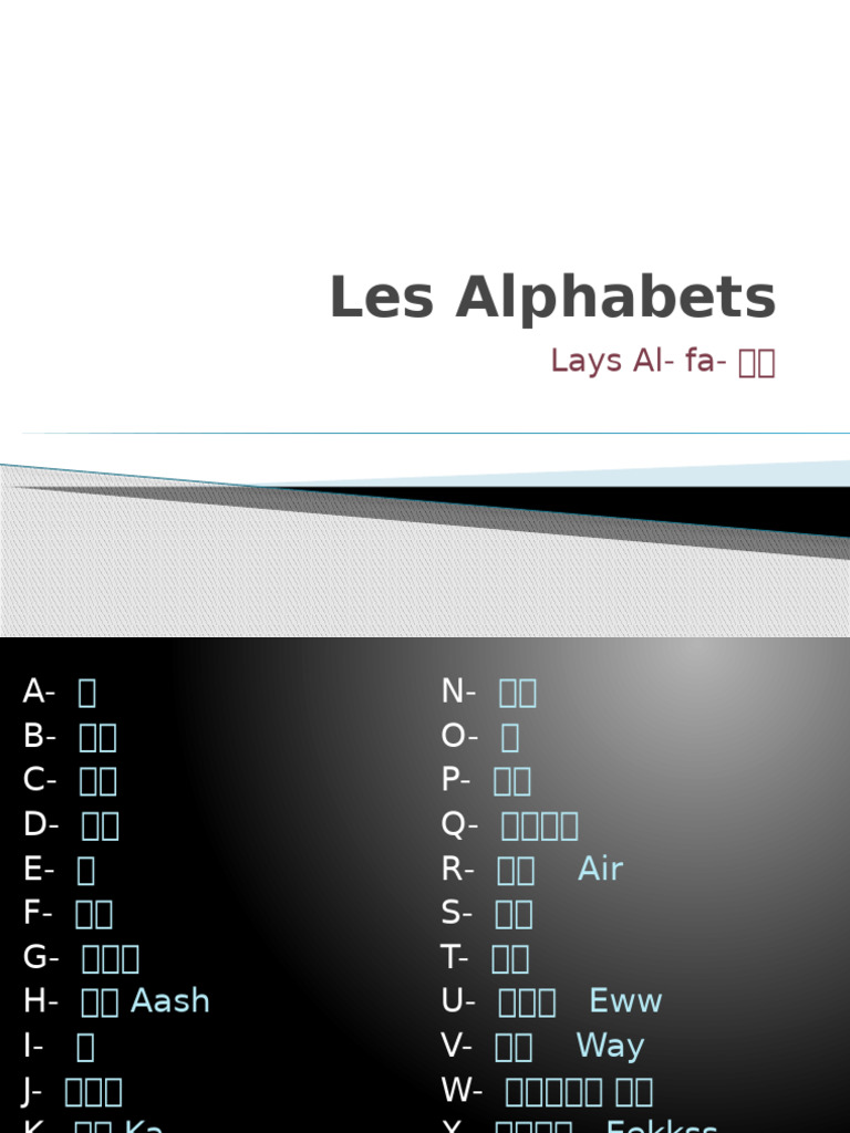 l1-les-alphabets-et-les-voyelles-pdf