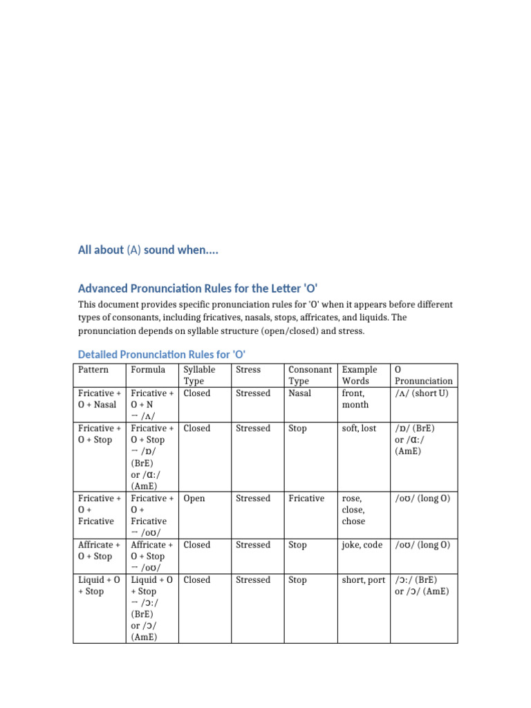 Pronunciation Rules for the Letter 'O' | PDF | Stress (Linguistics ...