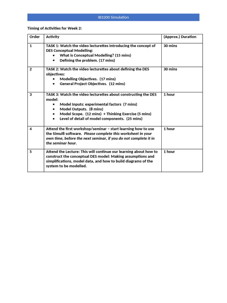 IB3200 Timing of Activities Week 2 | PDF