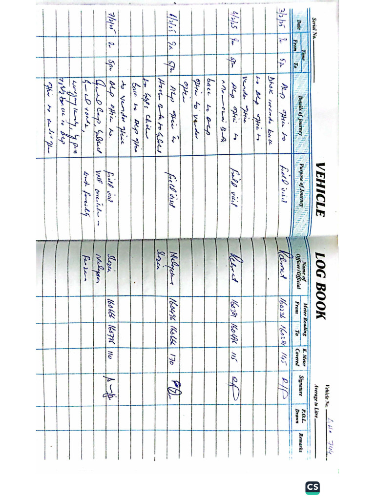 AHX 744 Feb 2025 | PDF