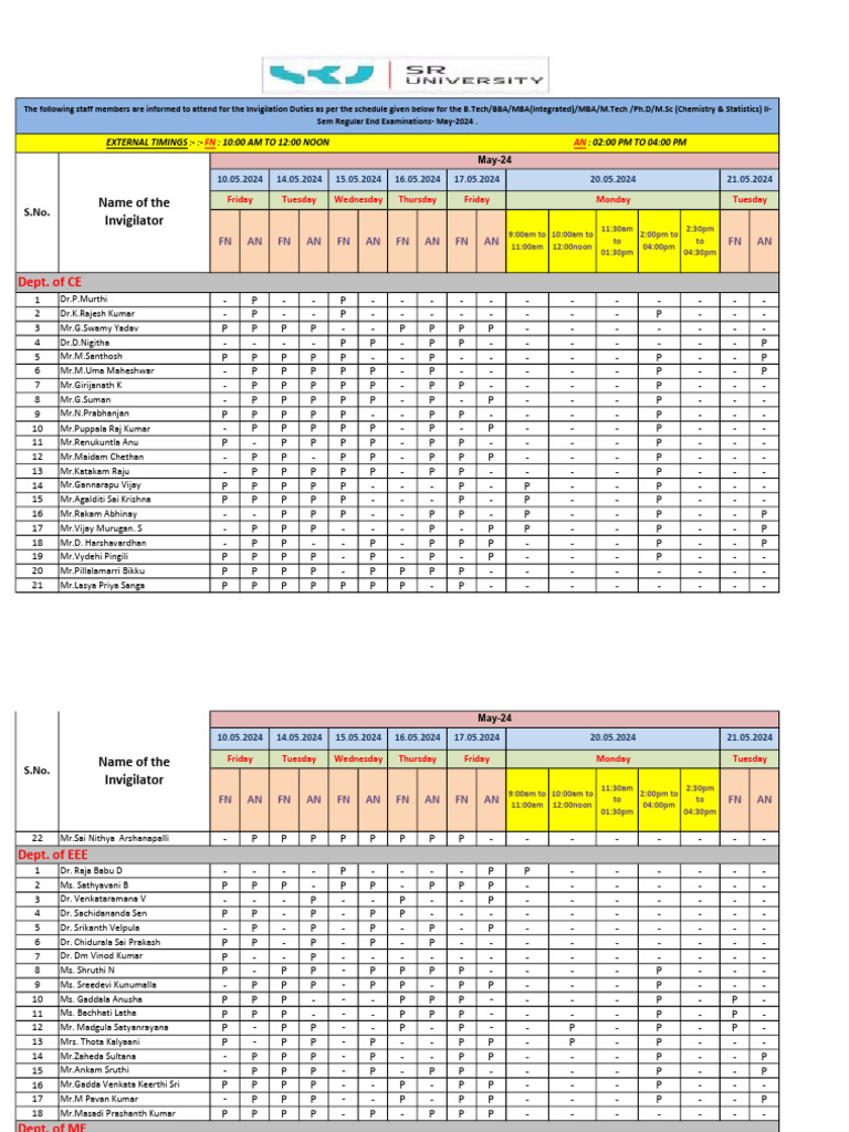 End Examination Invigilation Duties | PDF