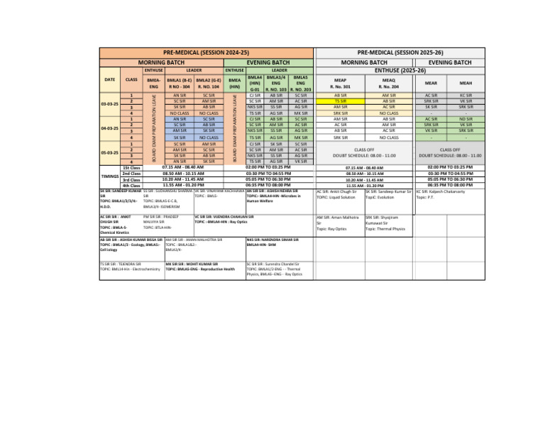 PRE-MEDICAL (SESSION 2024-25) Evening Batch Morning Batch PRE-MEDICAL ...