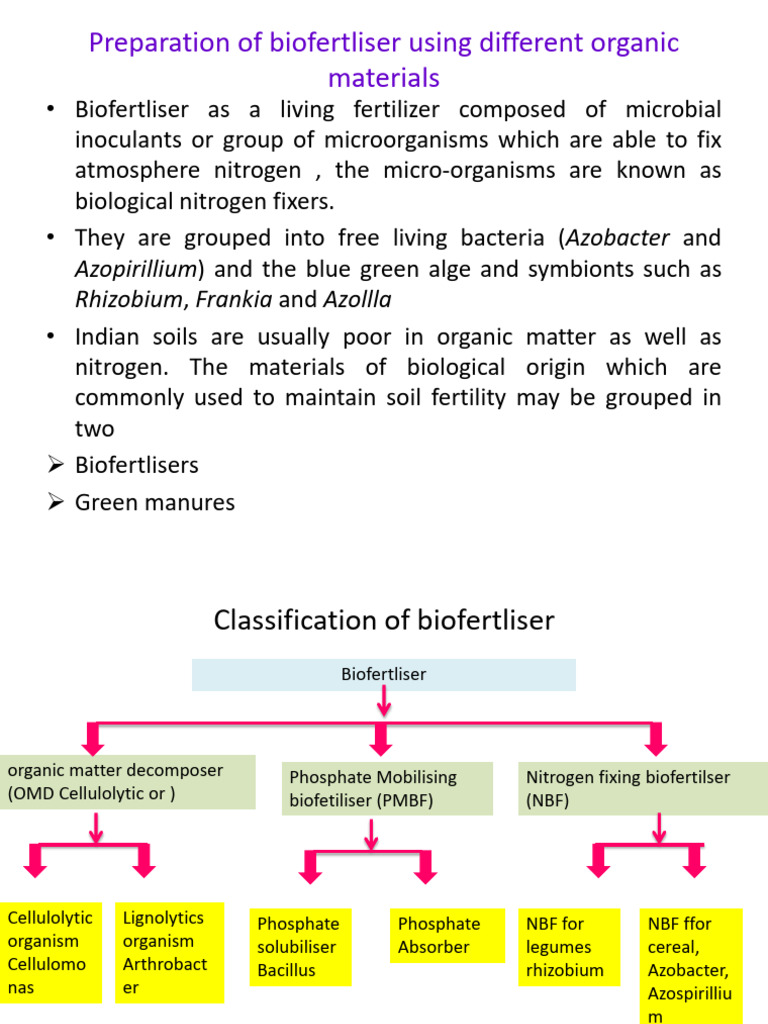 Preparation of Biofertliser Using Different Organic Materials | PDF ...