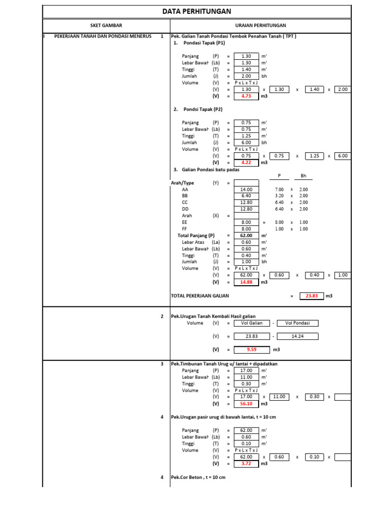 Data Perhitungan Volume | PDF