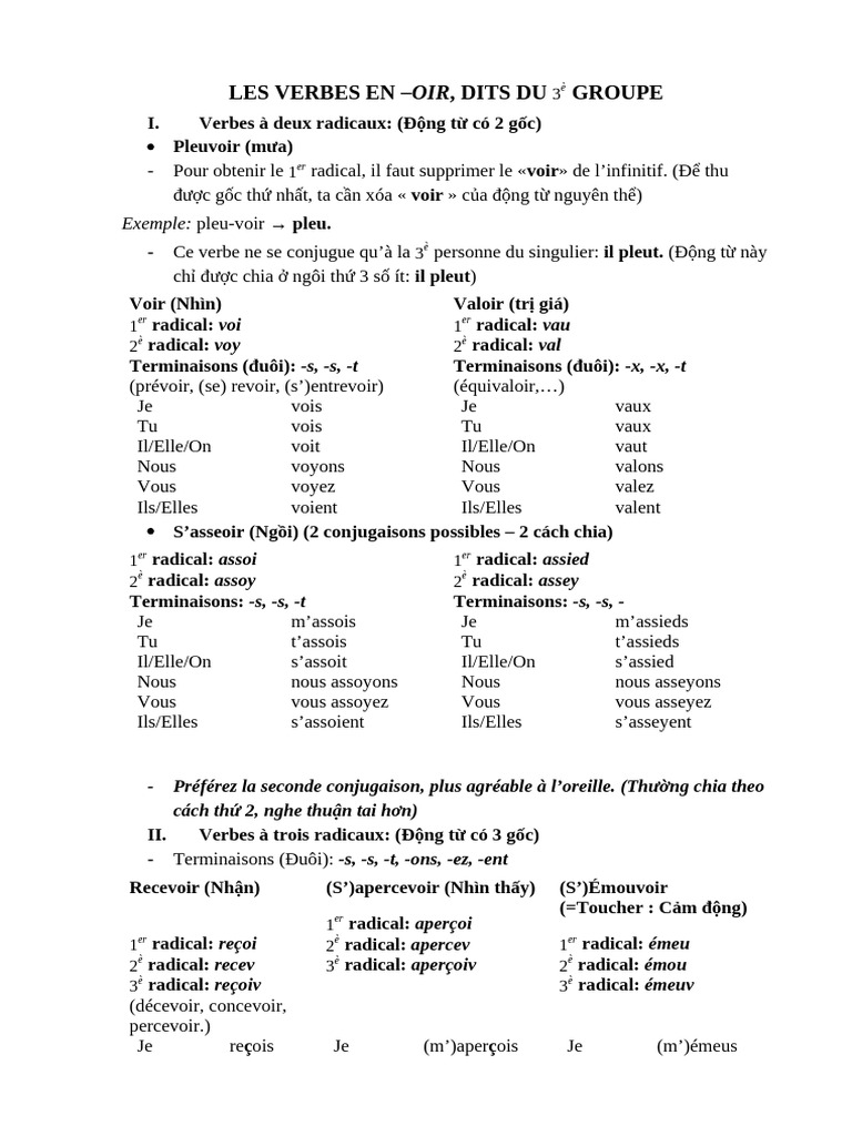 Conjugaison des verbes en -oir | PDF | Typologie linguistique | Morphologie
