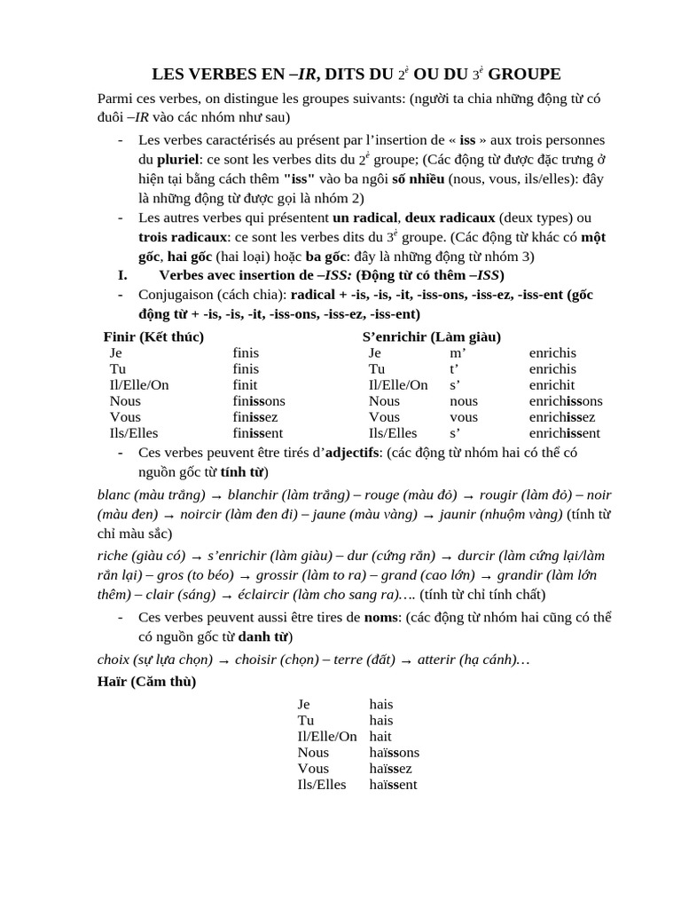 Les Verbes en - Ir | PDF