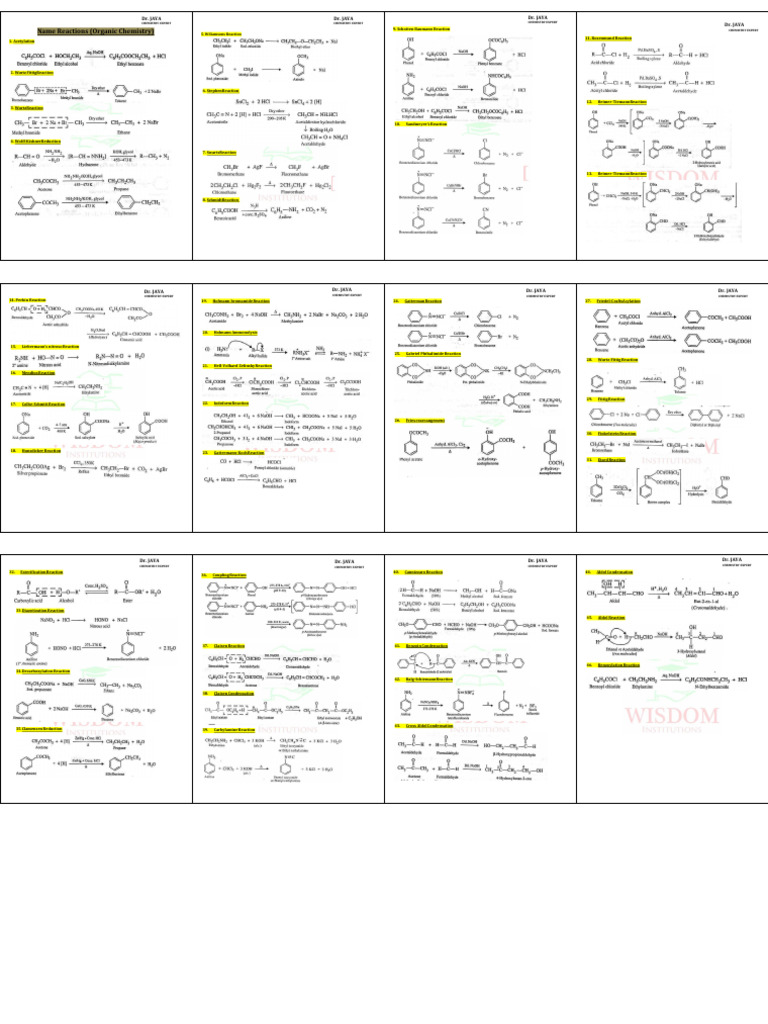 Comprehensive List of Named Reactions | PDF | Organic Chemistry | Chemistry