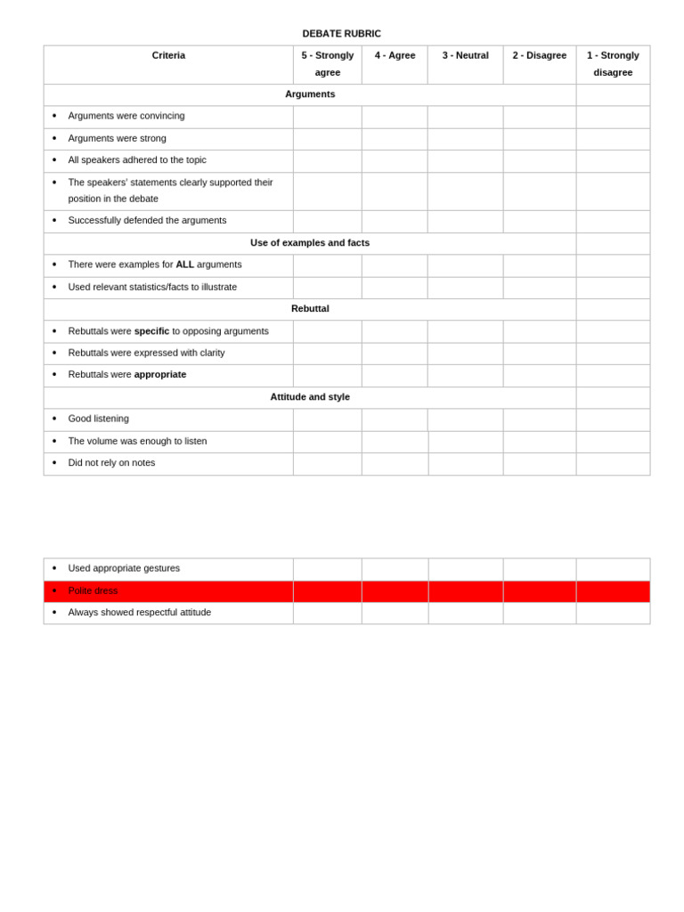 Debate Rubric 2021 | PDF