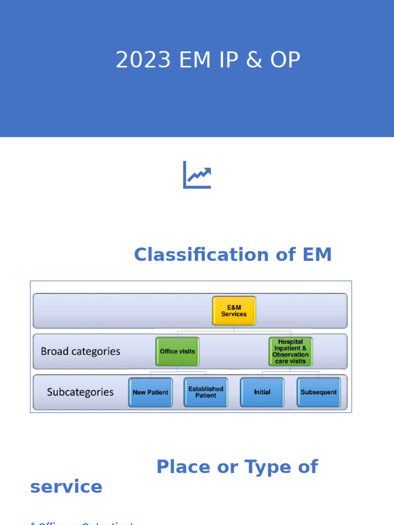 E/M Service Components Overview 2023 | PDF | Major Depressive Disorder ...