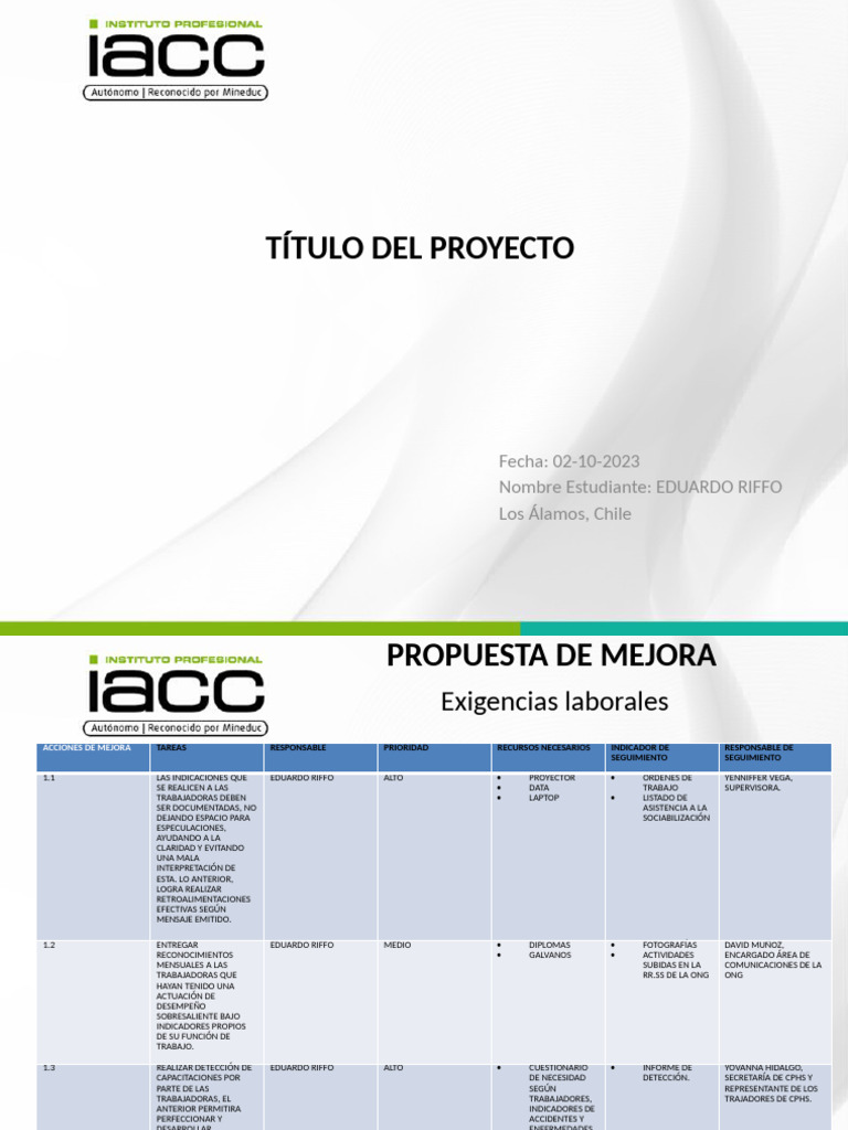 S7_PROYECTODETITULO_PPT | PDF