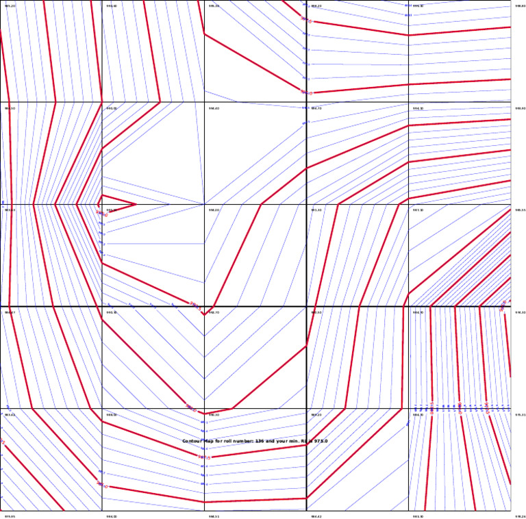Grid Contour New Final Fitted136 | PDF