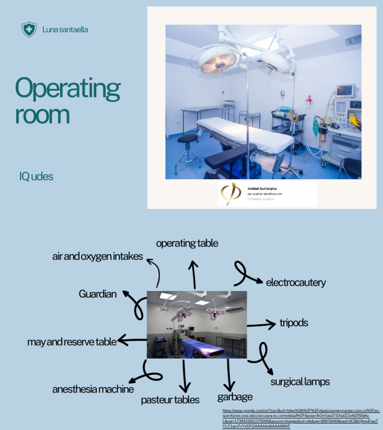 Operating Room | PDF