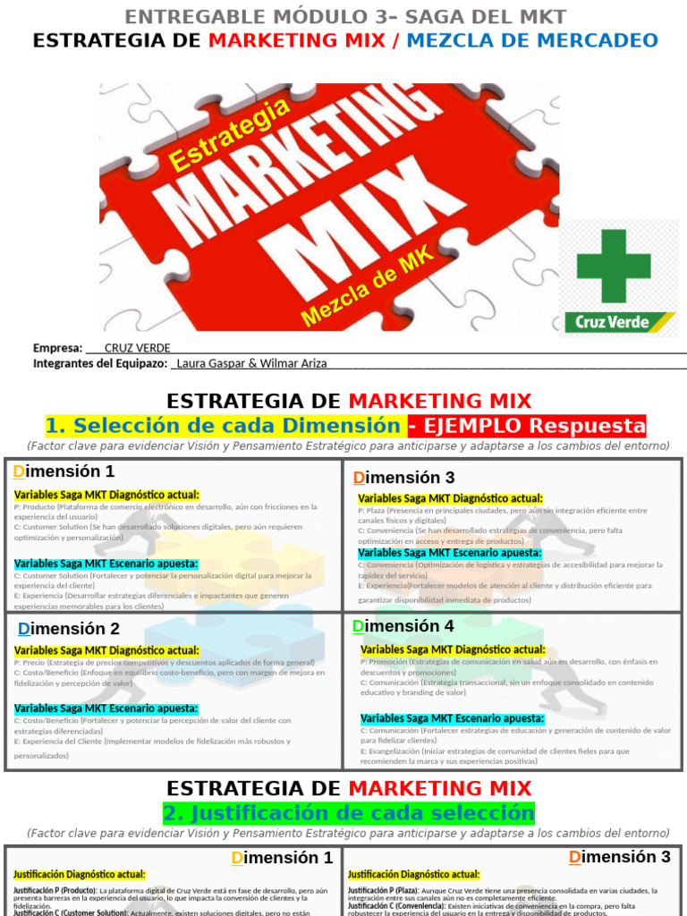 Esquema Presentacion Entregable 3 - Estrategia de MKT MIX - Saga MKT - GMKT Virtual 2025-1 ...
