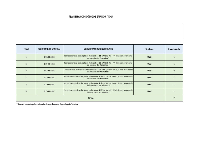 Cópia de Planilha dos itens com código ERP. | PDF
