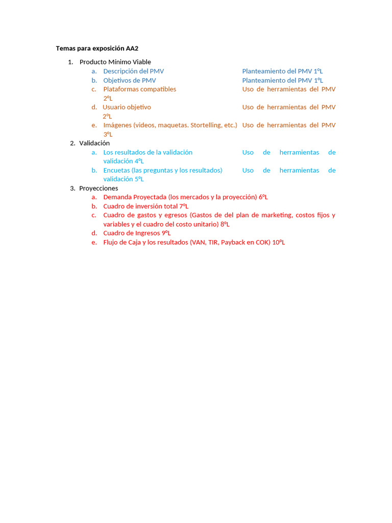 Temas AA 2 para | PDF
