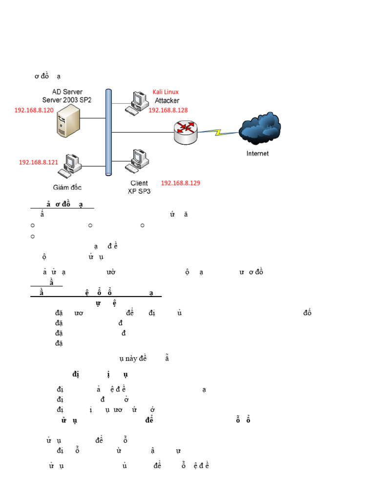 LAB - Chapter 3-5 - Scan Exploit Vuls | PDF
