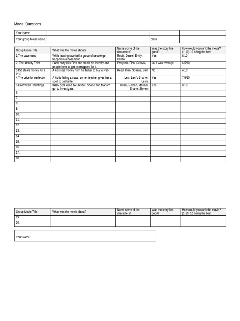 Movie Reviews and Rankings | PDF