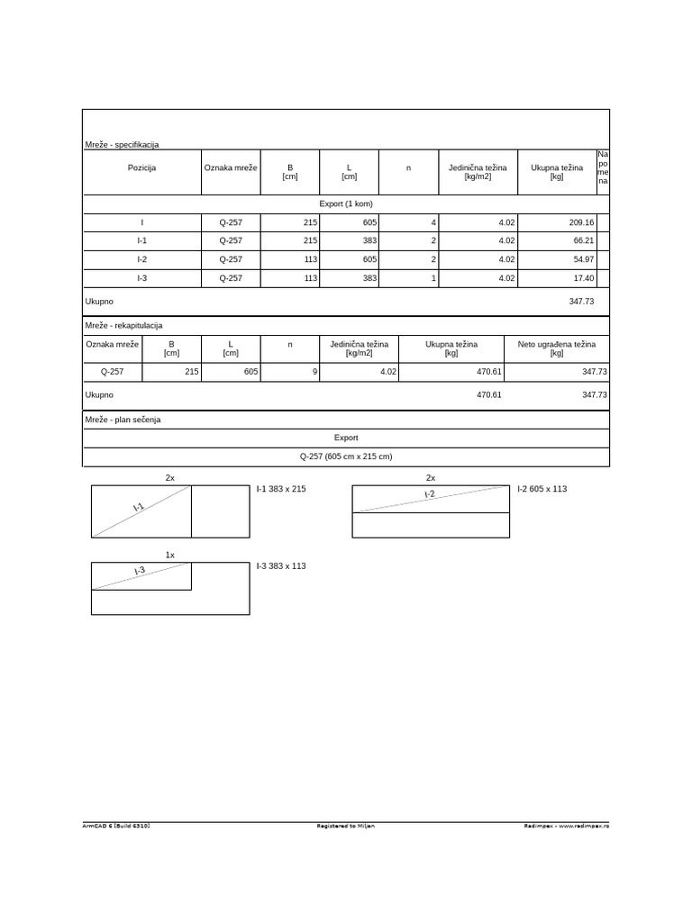 Specifikacija armature-Temeljna ploca | PDF