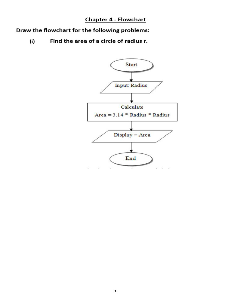 CHP - 4 - Flowcharts-1 | PDF