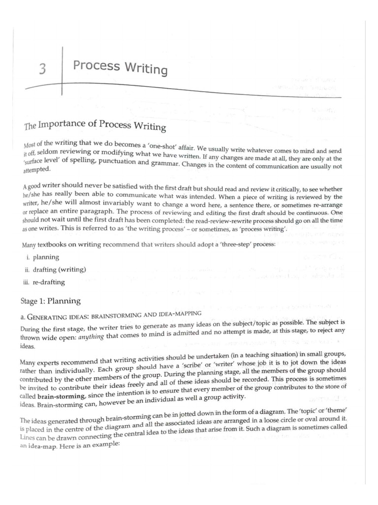 Process Writing | PDF
