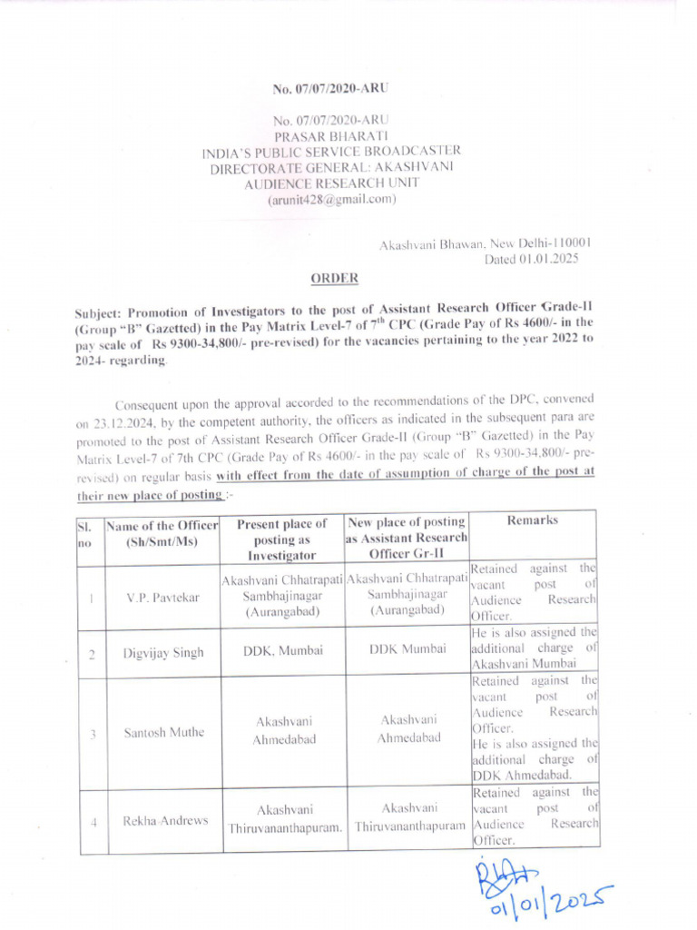 Asst RO Promotion Order | PDF