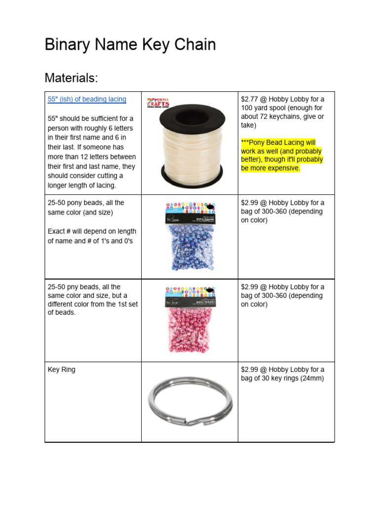 DIY Binary Name Keychain Guide | PDF