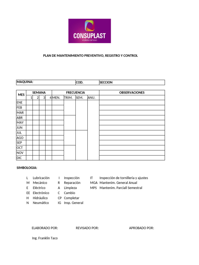 Formato Mtto Anual | PDF | Ingeniería mecánica | Máquinas