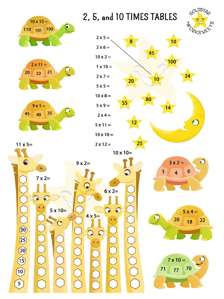 2 5 and 10 Times-tables-mixed-Activities-On-One-page Version1 Easiest ...
