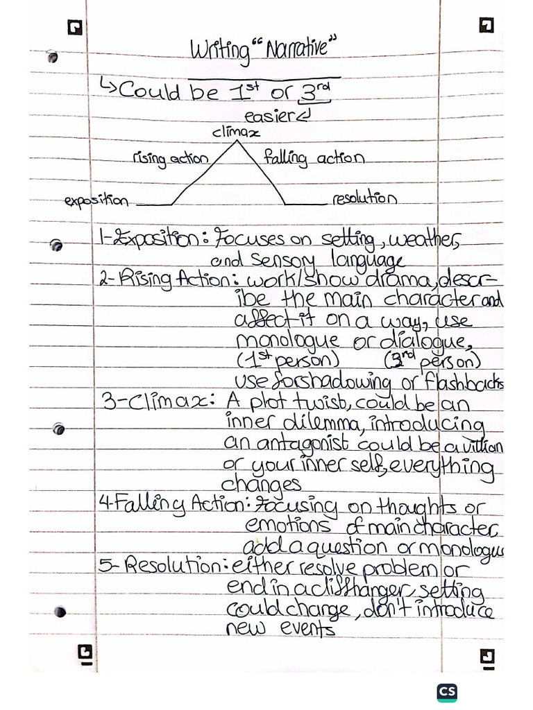 English narrative writing notes | PDF
