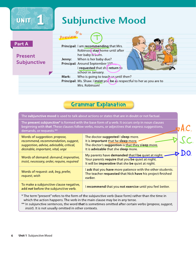 Present Subjunctive - Answers | PDF
