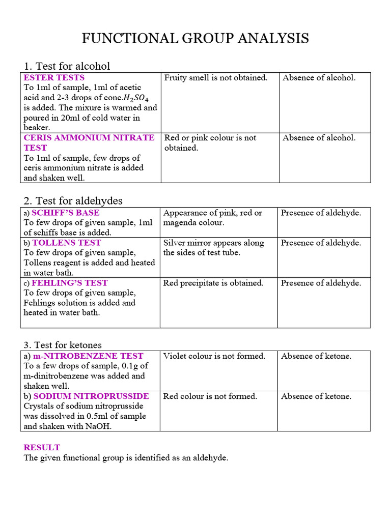 Functional Group Analysis: Aldehyde Tests | PDF