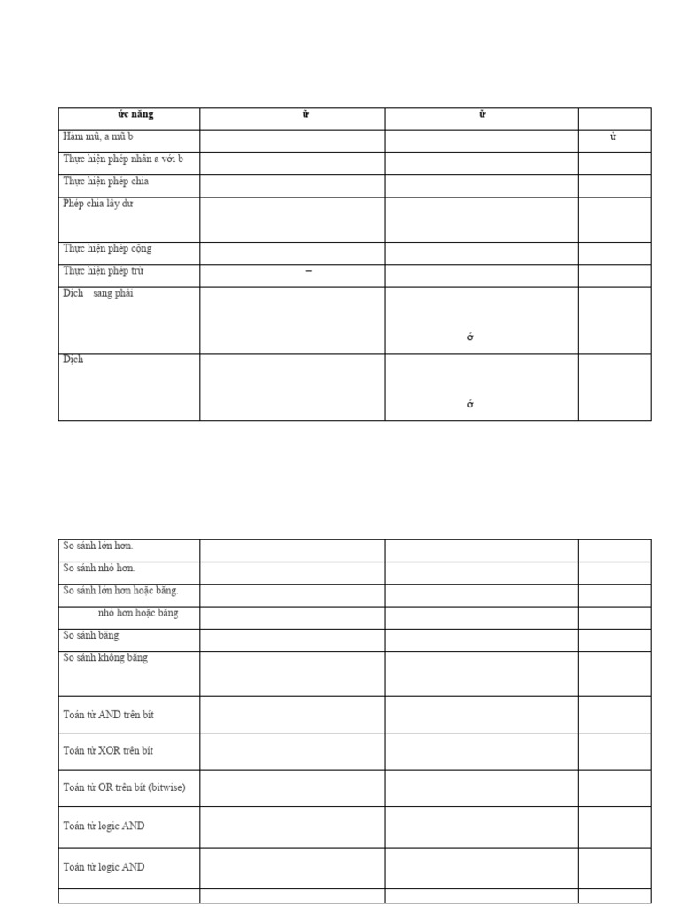 BT1_22200095_PhamHoangLoc | PDF