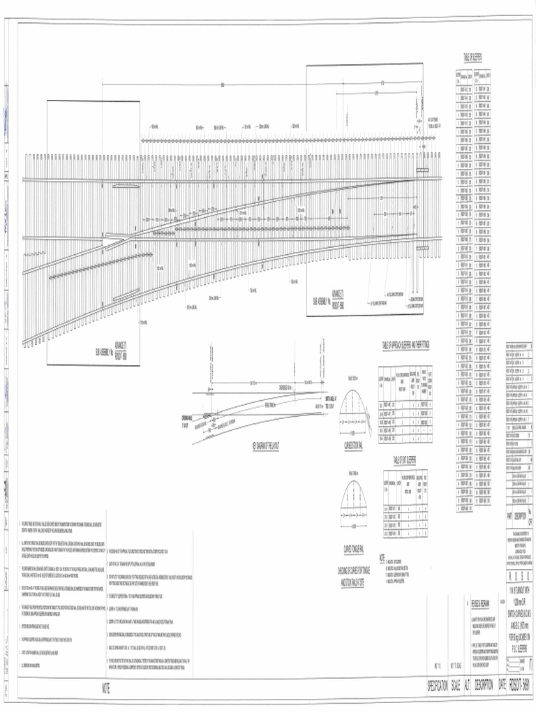 Rdso T 5691 Alt 4 | PDF