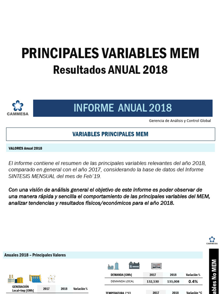 Resumen Principales Variables MEM Año 2018VF | PDF | Energía renovable ...
