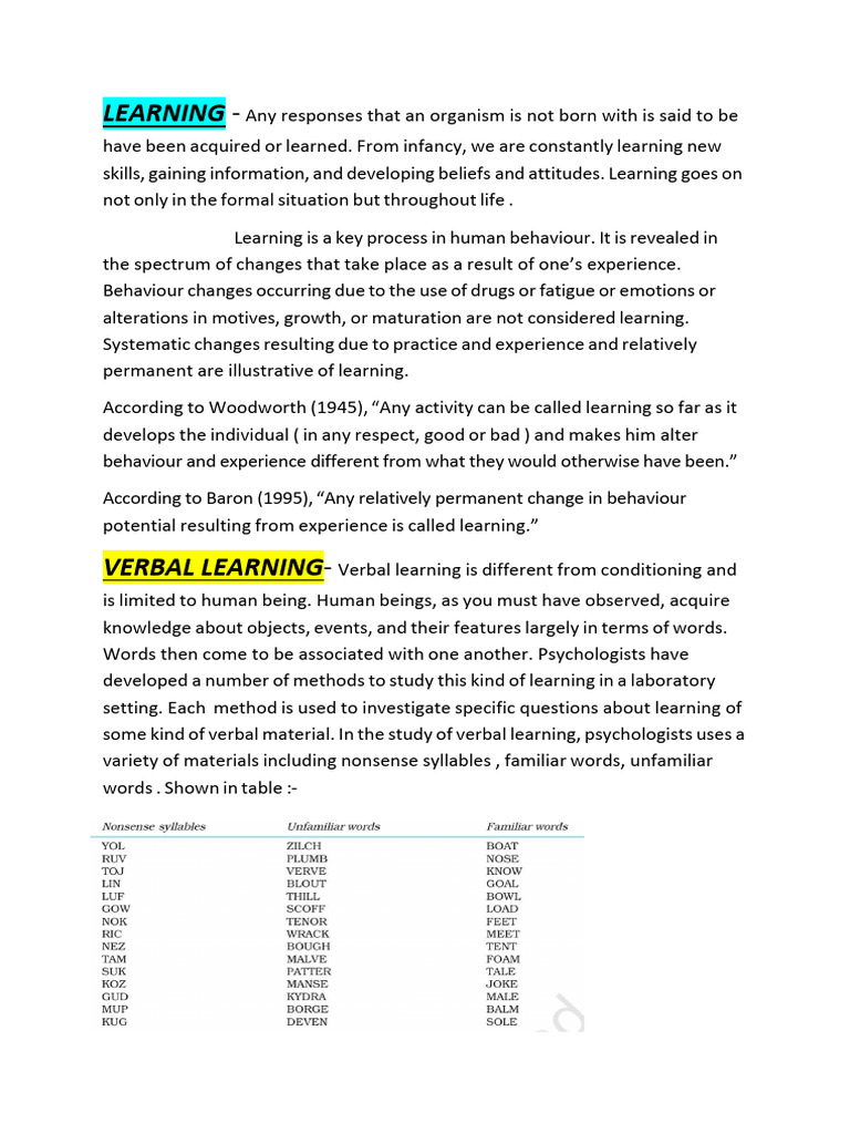 Document (1) Copy 2_compressed_1 | PDF | Learning | Recall (Memory)