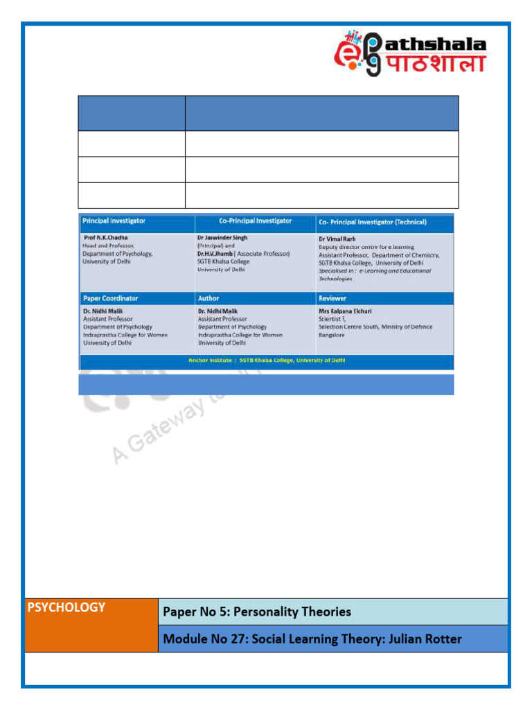 1456392210PSY P5 M27 E-Text | PDF | Reinforcement | Personality Psychology
