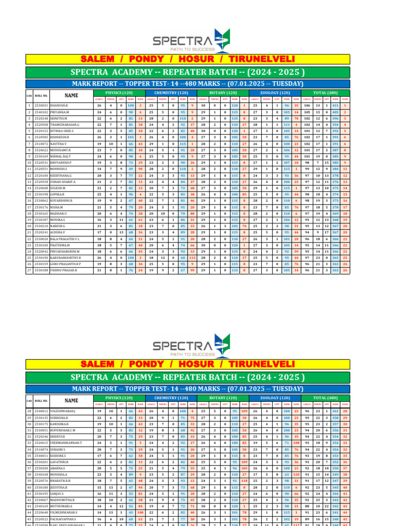 REP TT-14 (SPHT)1 | PDF