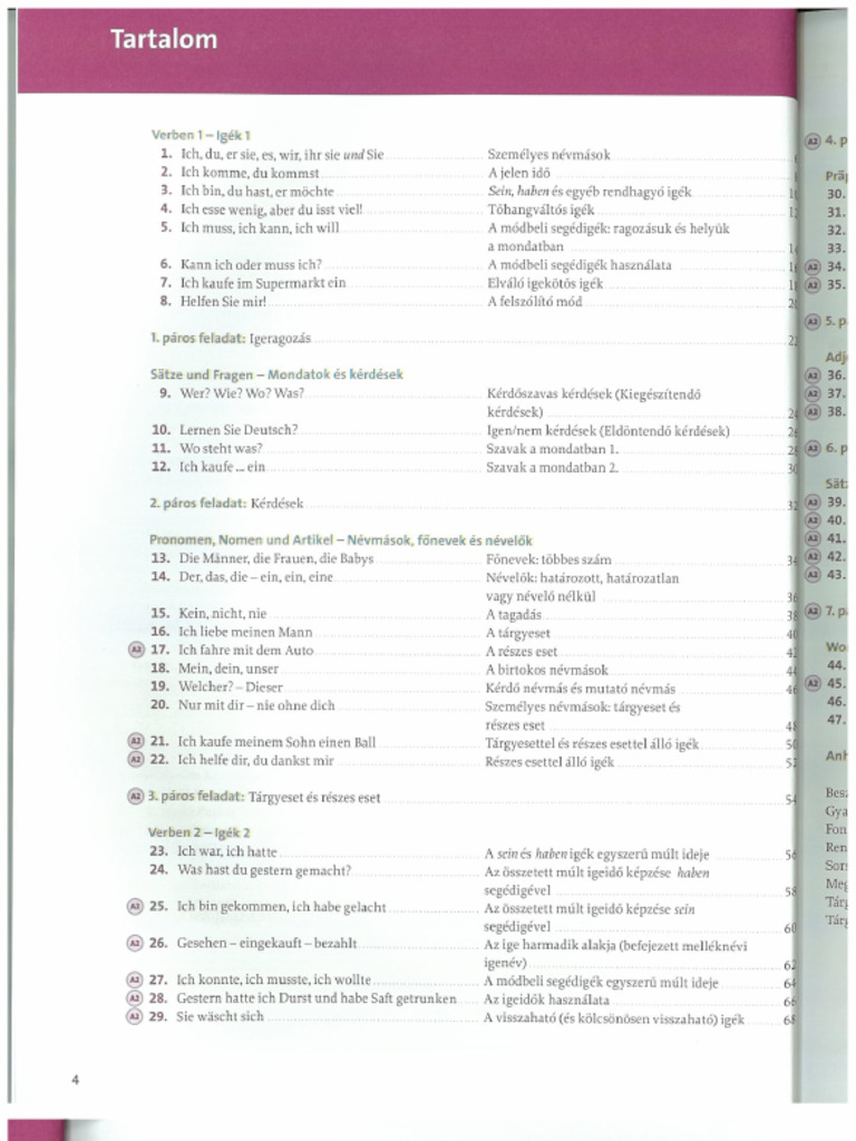 Grammatik Aktive A1-A2 - 1-22. Lecke | PDF