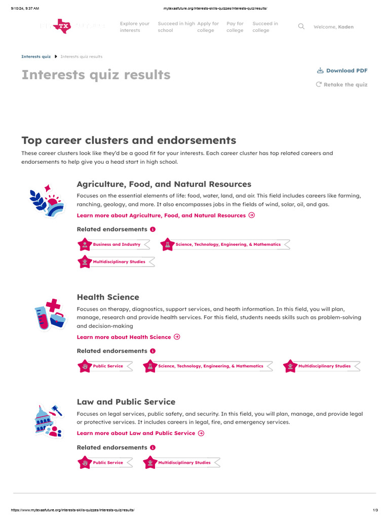 Interests-Skills-Quizzes Interests-Quiz Results | PDF | Salary