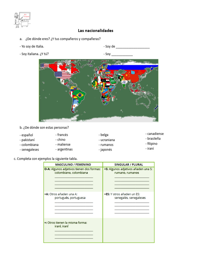 Las Nacionalidades | PDF