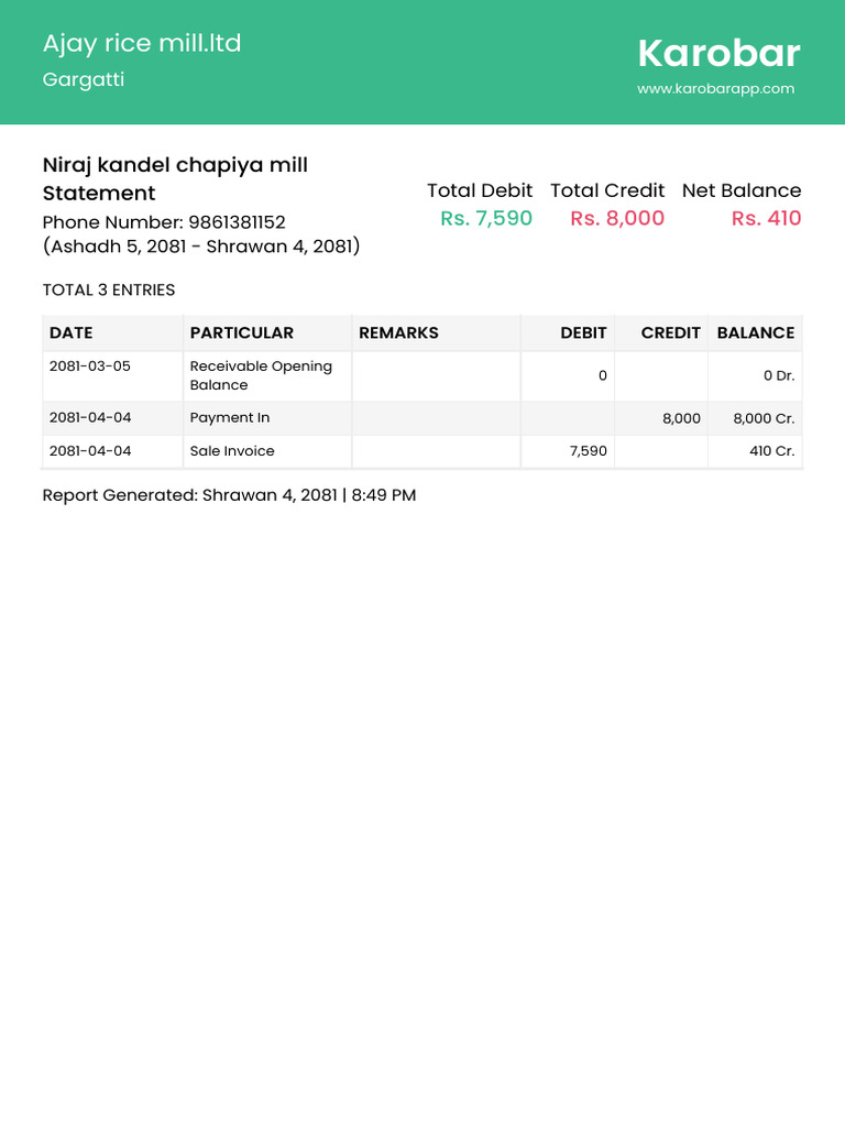 Karobar - Party - Statement-Niraj Kandel Chapiya Mill-2081!04!04 | PDF